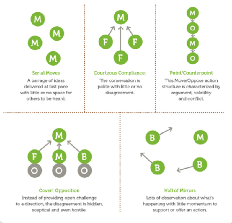 kantor 4 model Archives - Team Catapult